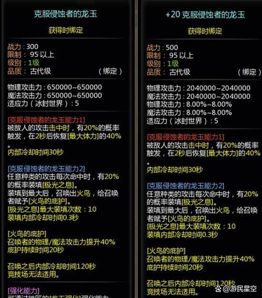 龙之谷什么角色玩起来最爽图标
