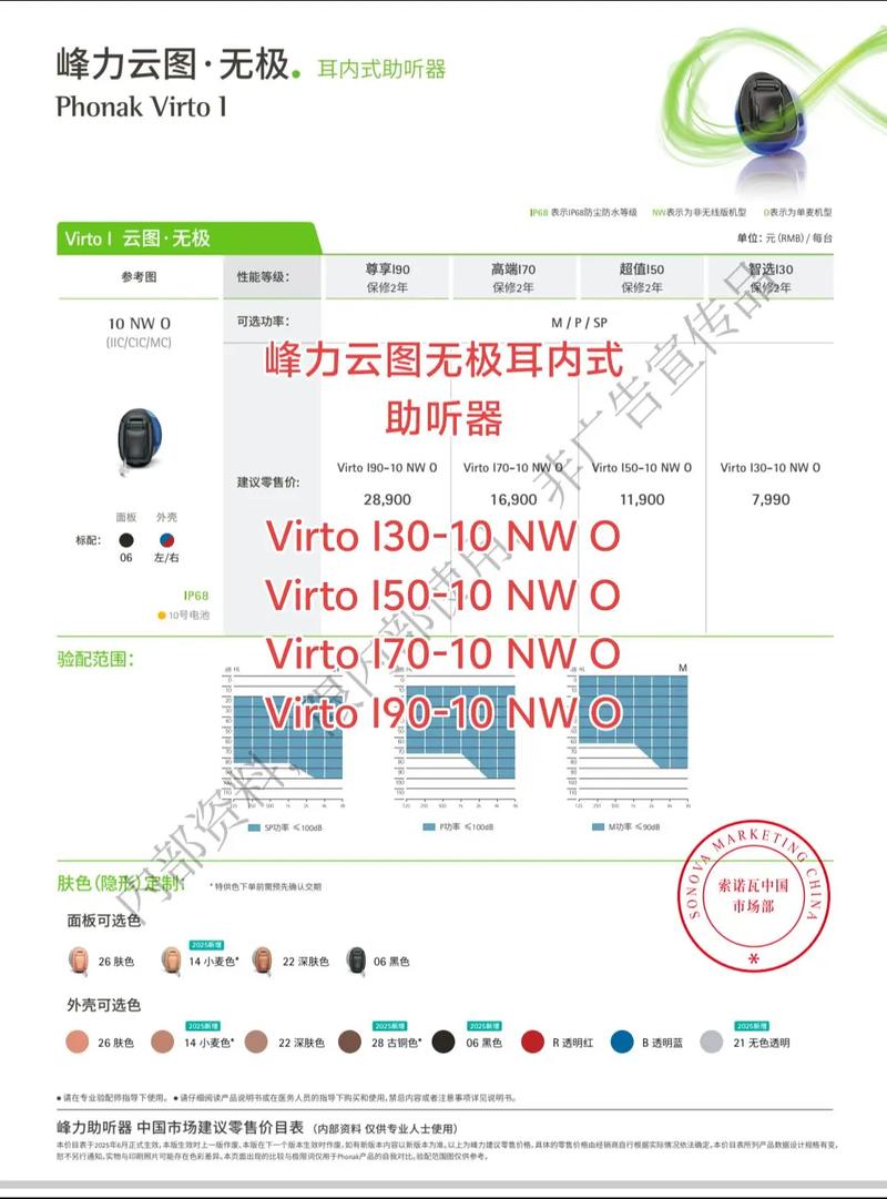峰力助听器app最新版本图标