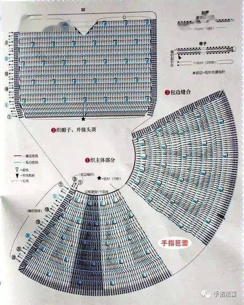 斗篷编织的注意事项图标