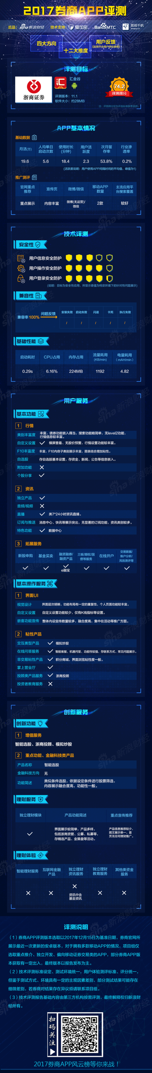 浙商证券汇金谷app图标