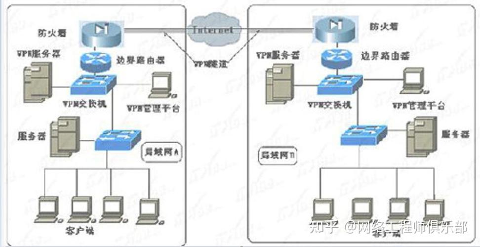 局域网怎么连接图标