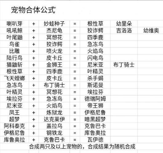 口袋妖怪联机版下载教程图标