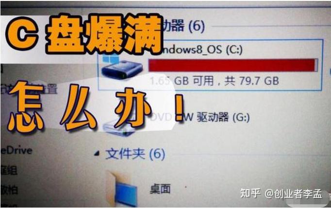 c盘满了会影响游戏运行吗游戏截图