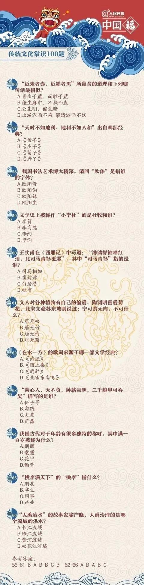 文化常识知识大全题库图标