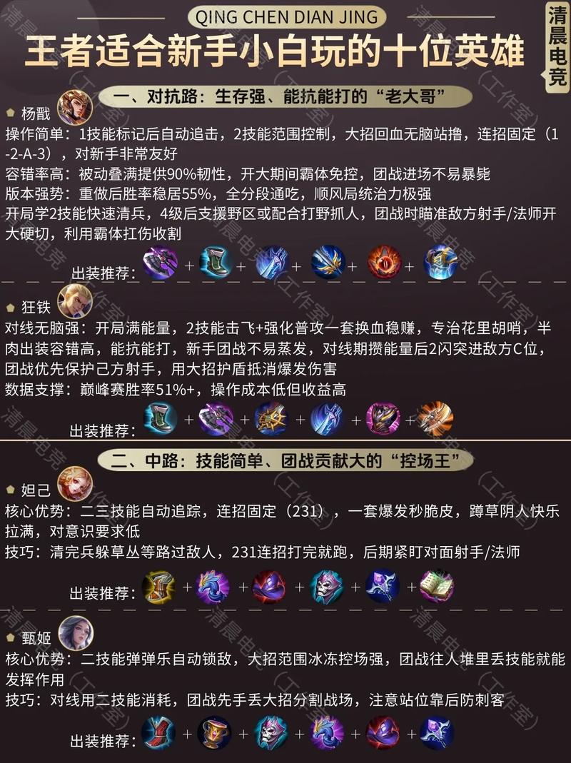 王者10星单排上分技巧截图