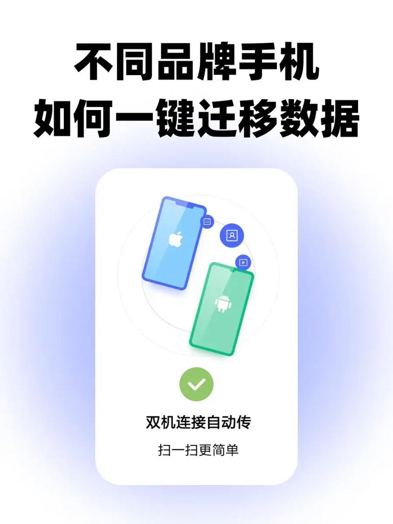 摩托罗拉手机数据迁移工具图标