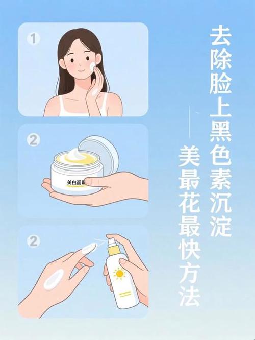 脸上有沉淀黑色素怎样去掉图标