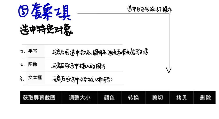 goodnotes工具介绍