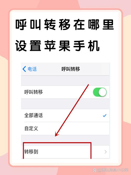 苹果手机的呼叫转移在哪里设置banner图