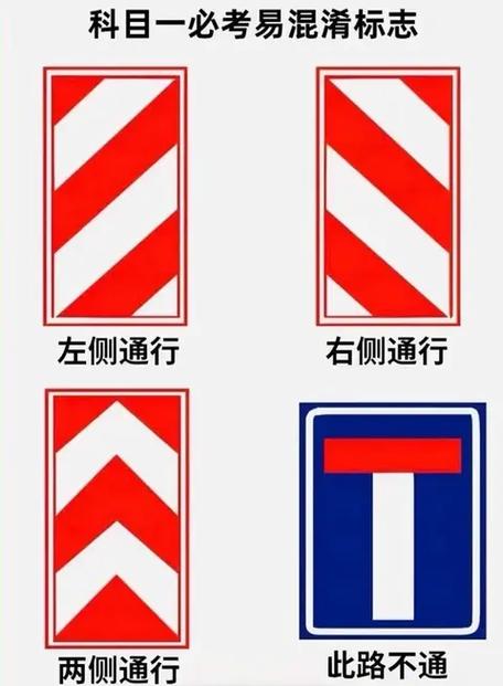 科目一怎样才能快速通过图标