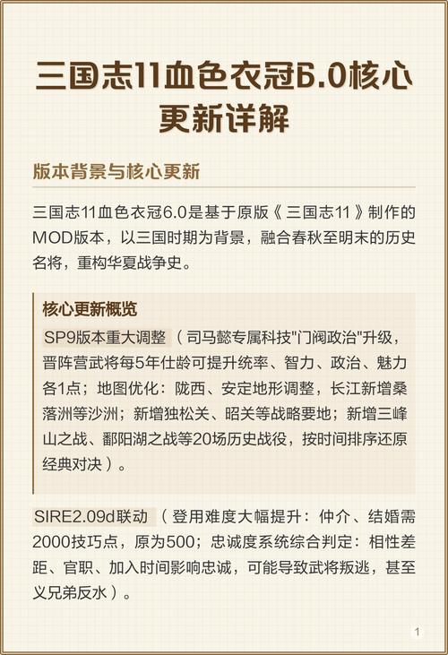 三国志11血色衣冠高级玩法图标
