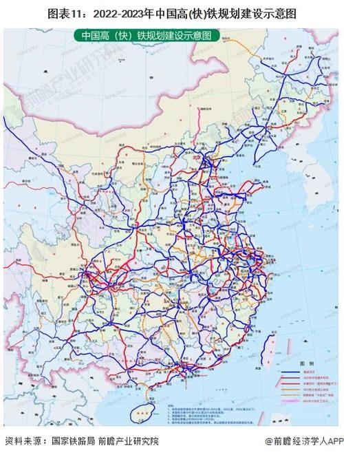 高铁规划2035图图标