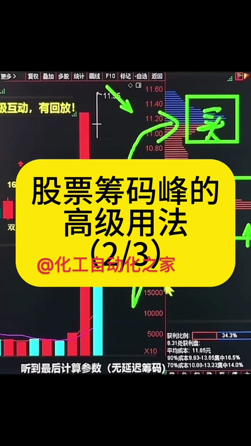 同花顺怎么调筹码参数图标