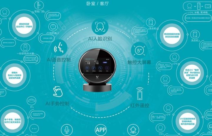 云米小V图标