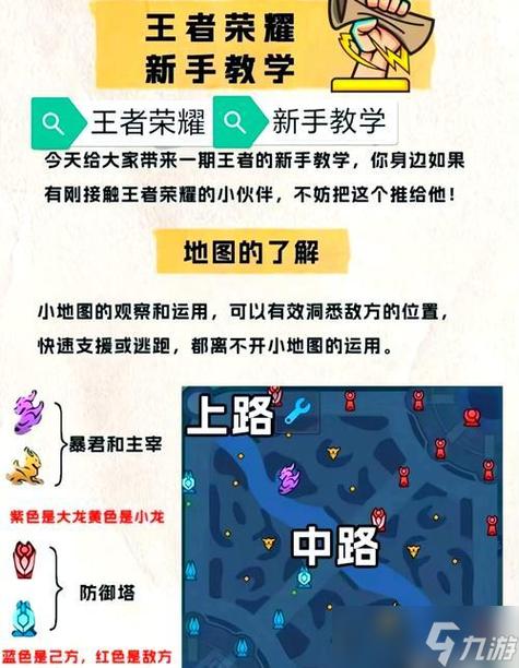 王者荣耀如何跳过教程截图