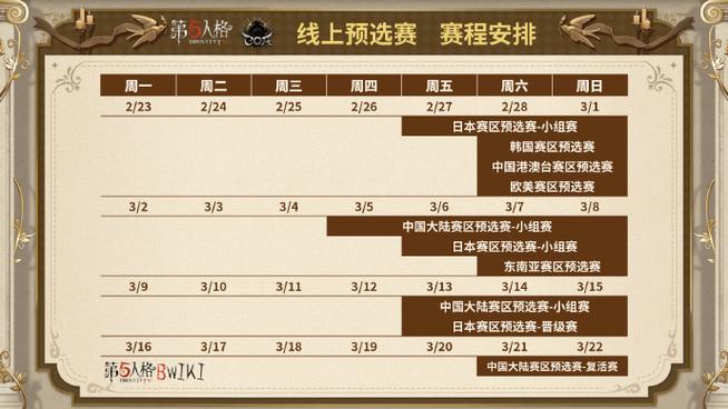 第五人格bo3赛制规则图标