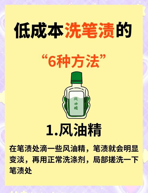 服装厂荧光笔怎么洗掉图标