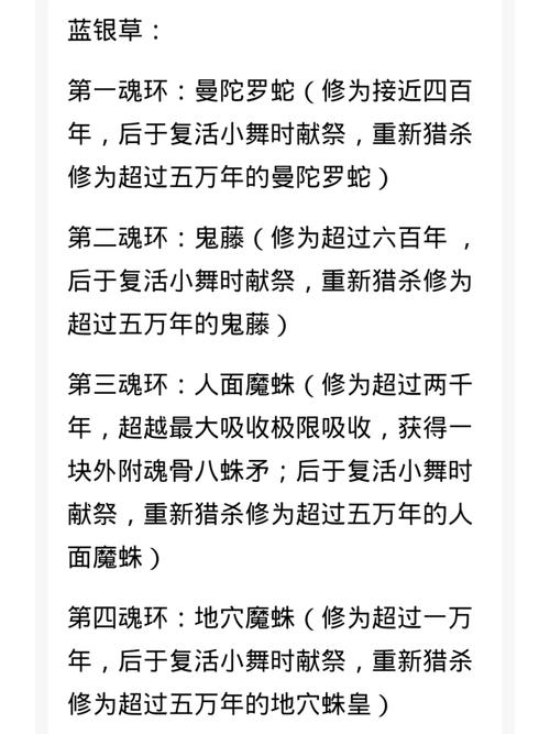 唐三魂环配置图标