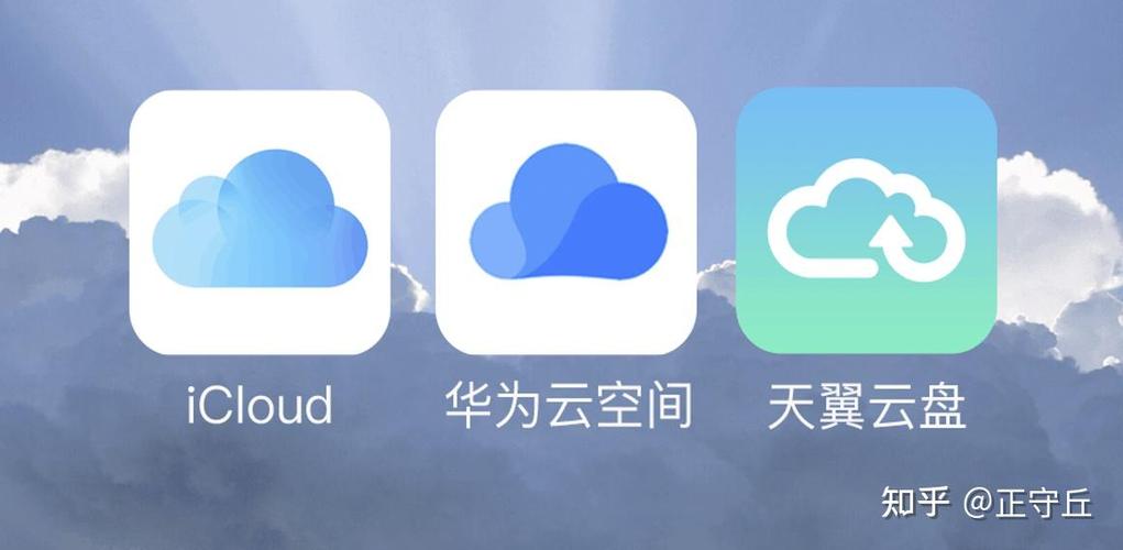 云空间的好处和坏处图标