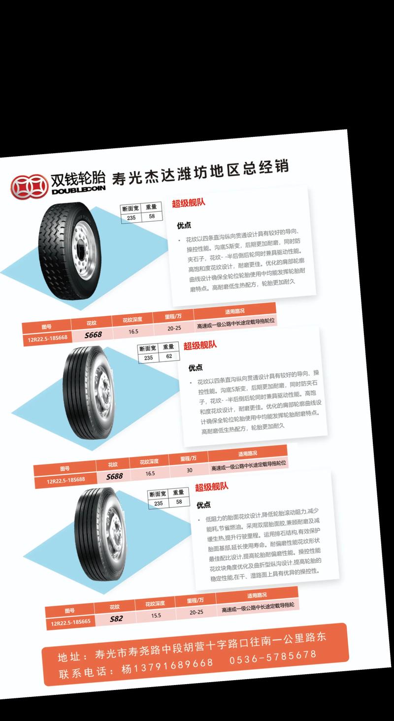 轮胎厂家联系电话图标