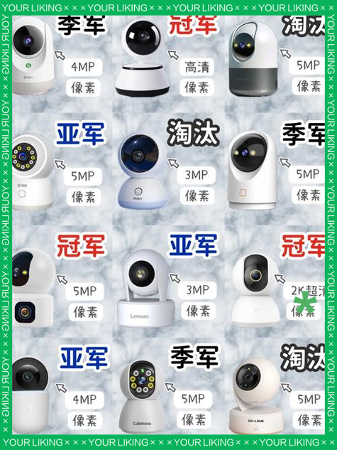 家用摄像头买哪一种好图标