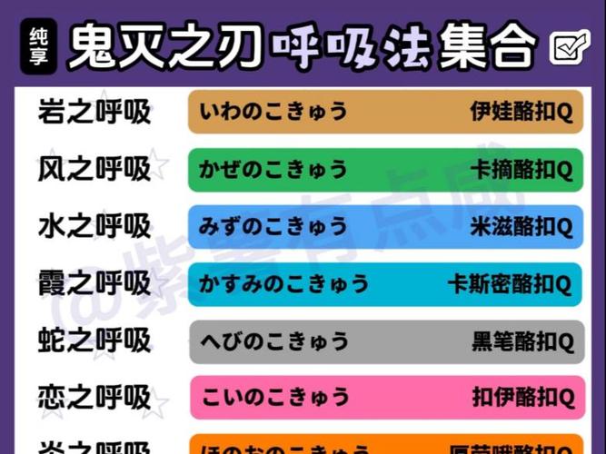 鬼灭之刃日语简体字幕截图
