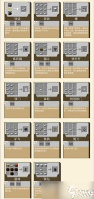 我的世界匠魂冶炼炉合金