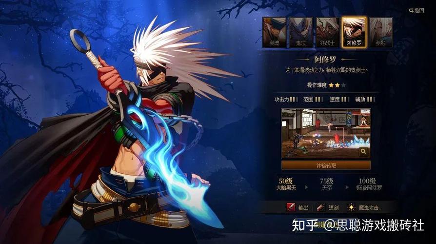 地下城与勇士什么职业适合平民玩图标