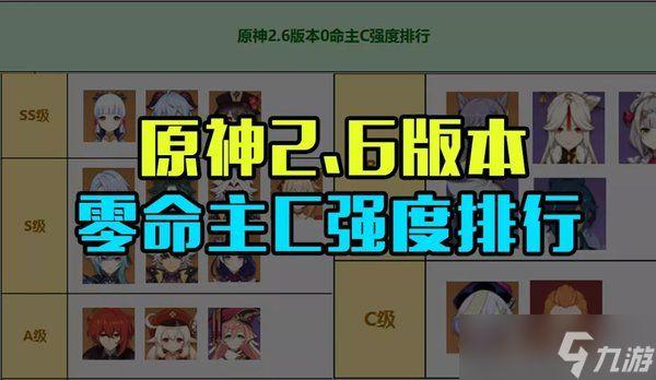 原神0命主c排行图标