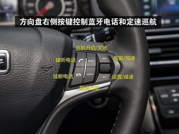 X5各个部件图解截图