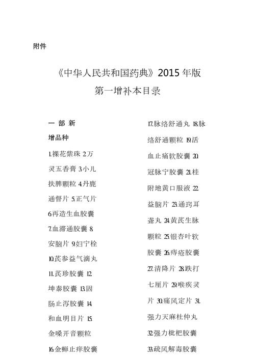 2015中国药典电子版图标