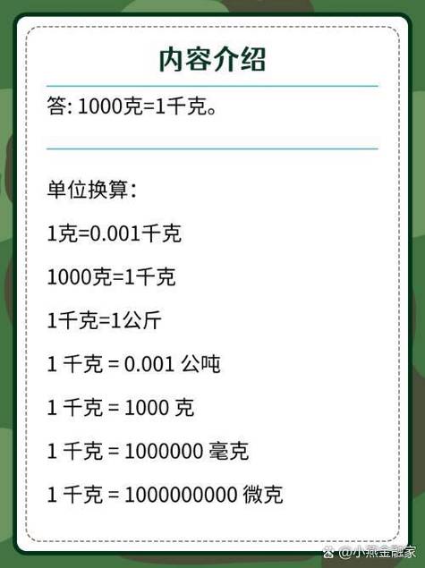 kg和升的换算公式图标
