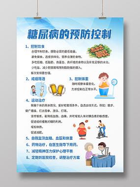 糖尿病的预防措施图标