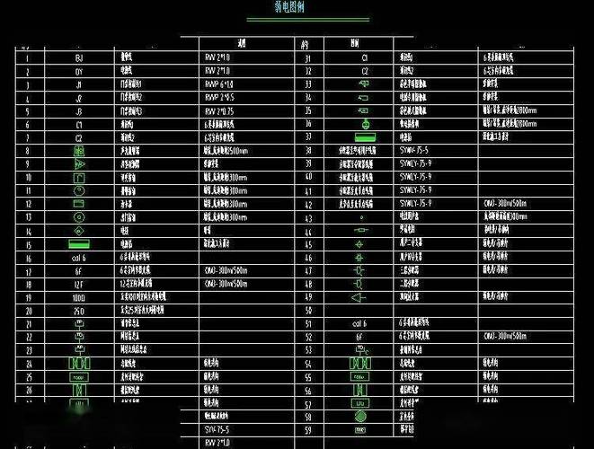 cad钢筋符号Ф图标