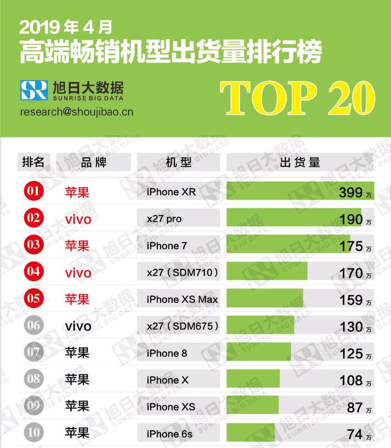 ov厂妹机顺口溜图标