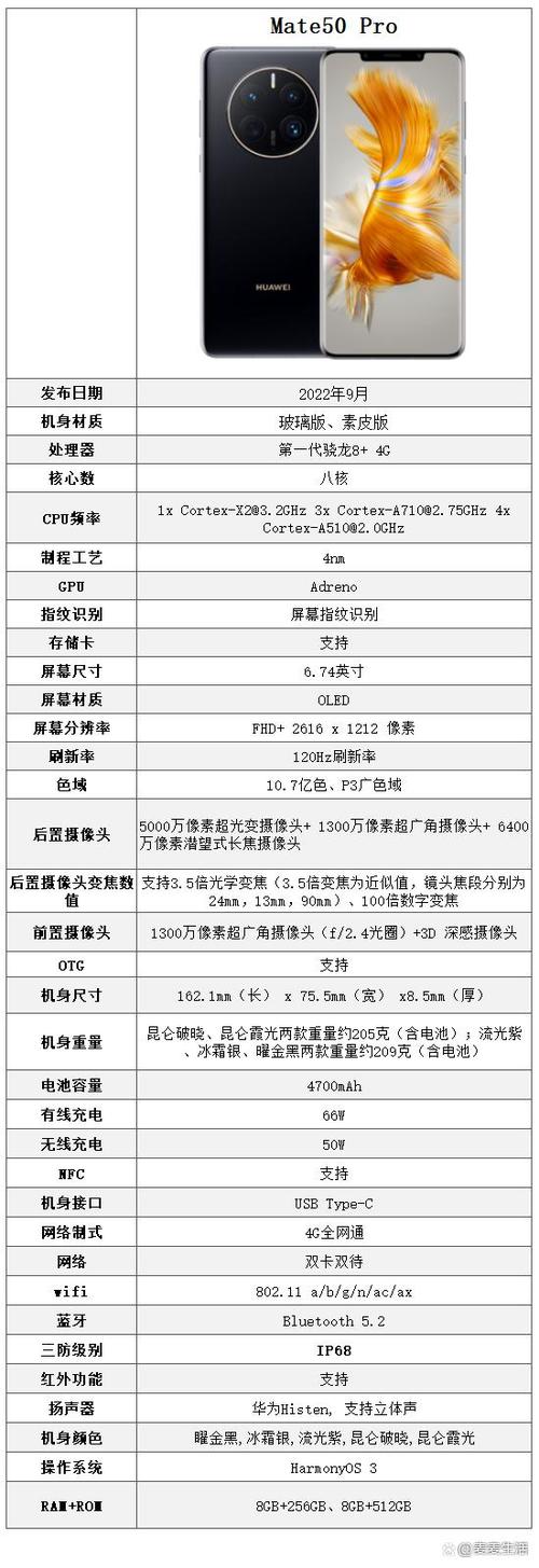 Mate 50 Pro的屏幕参数图标