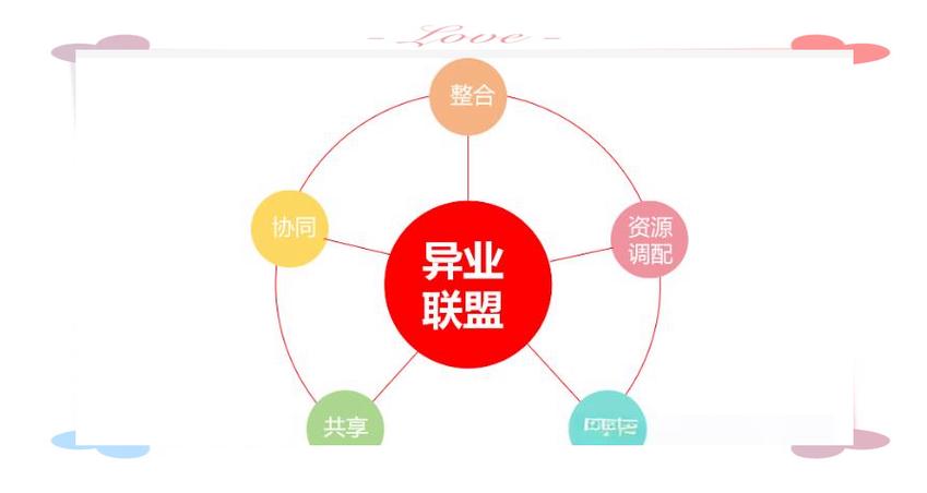 支付宝关闭商家服务后有什么影响图标