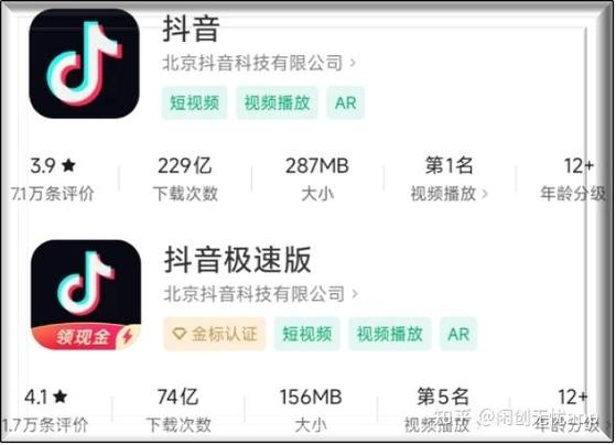 抖音极速版红包提现有风险吗图标