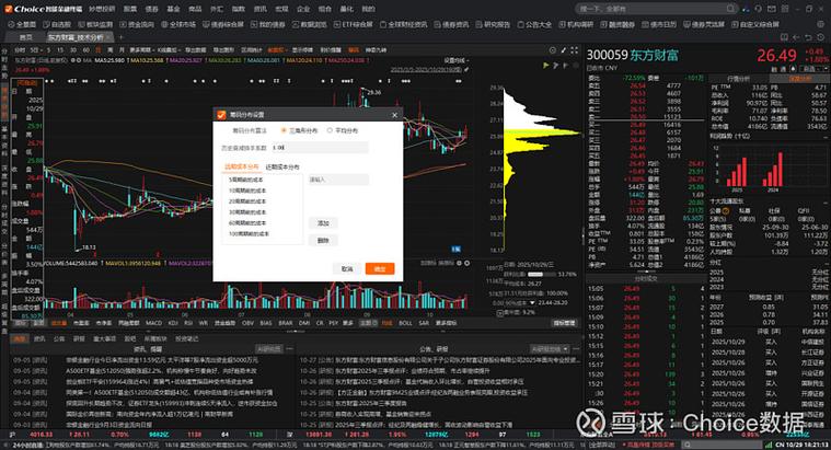 手机炒股如何导入指标