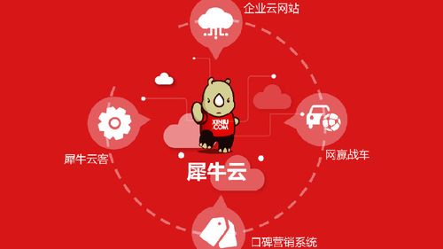 犀牛官网图标