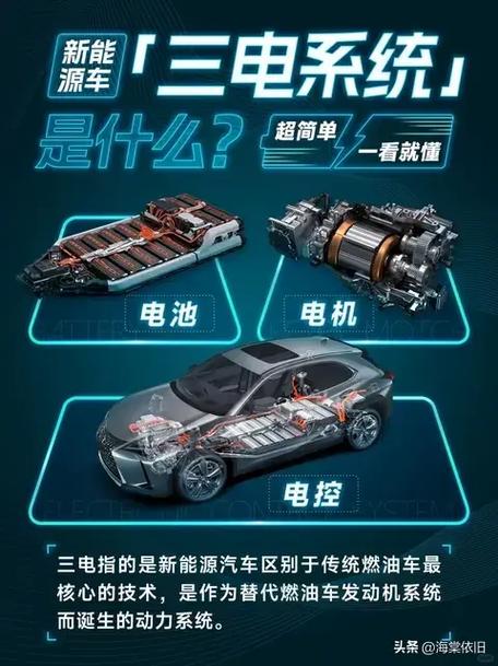 汽车自带流量如何使用