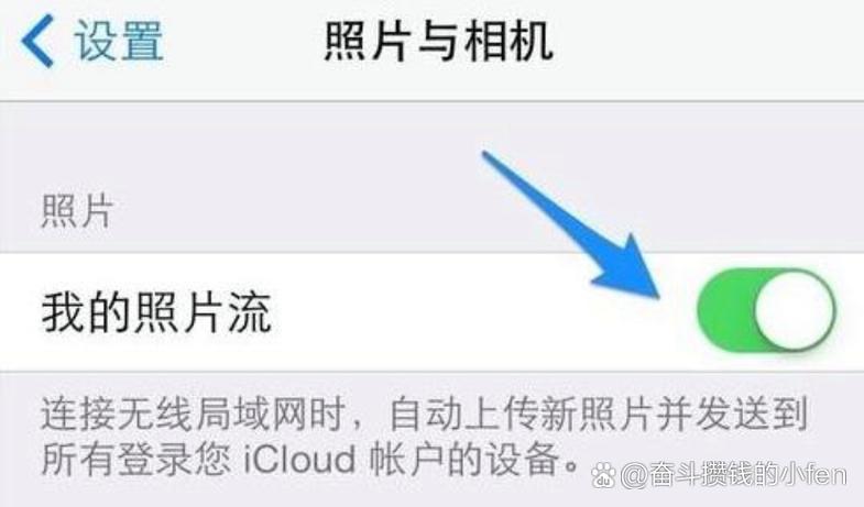 为什么关闭了照片流还能同步