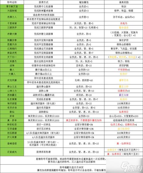 fc吞食天地2攻略秘籍图标