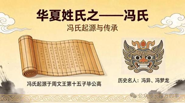 香港冯氏家族最厉害三个姓氏图标