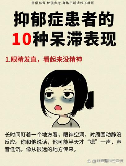 抑郁症是什么症状有哪些表现图标