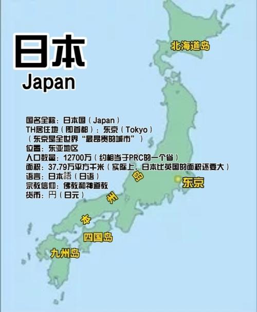 日本面积和人口图标