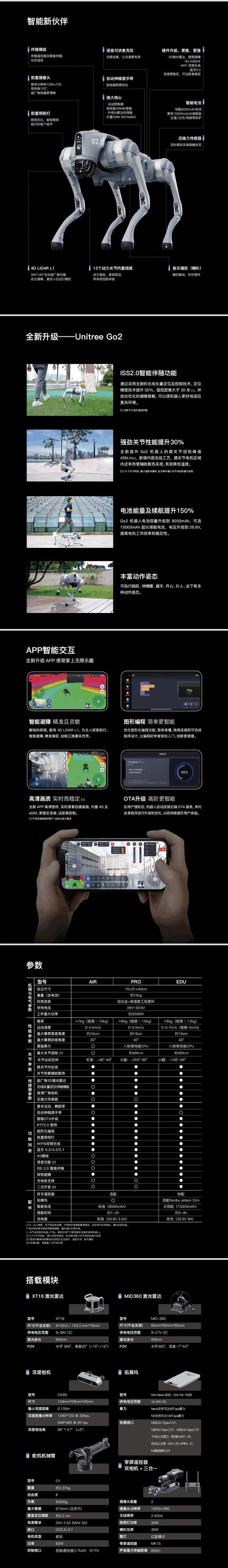 红人阁助手全自动版的功能介绍图标