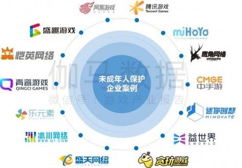 删除游戏中心会删除游戏数据吗图标