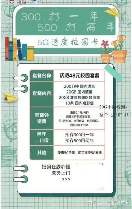 校园卡校园流量范围图标