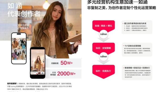 小红书mcn机构图标